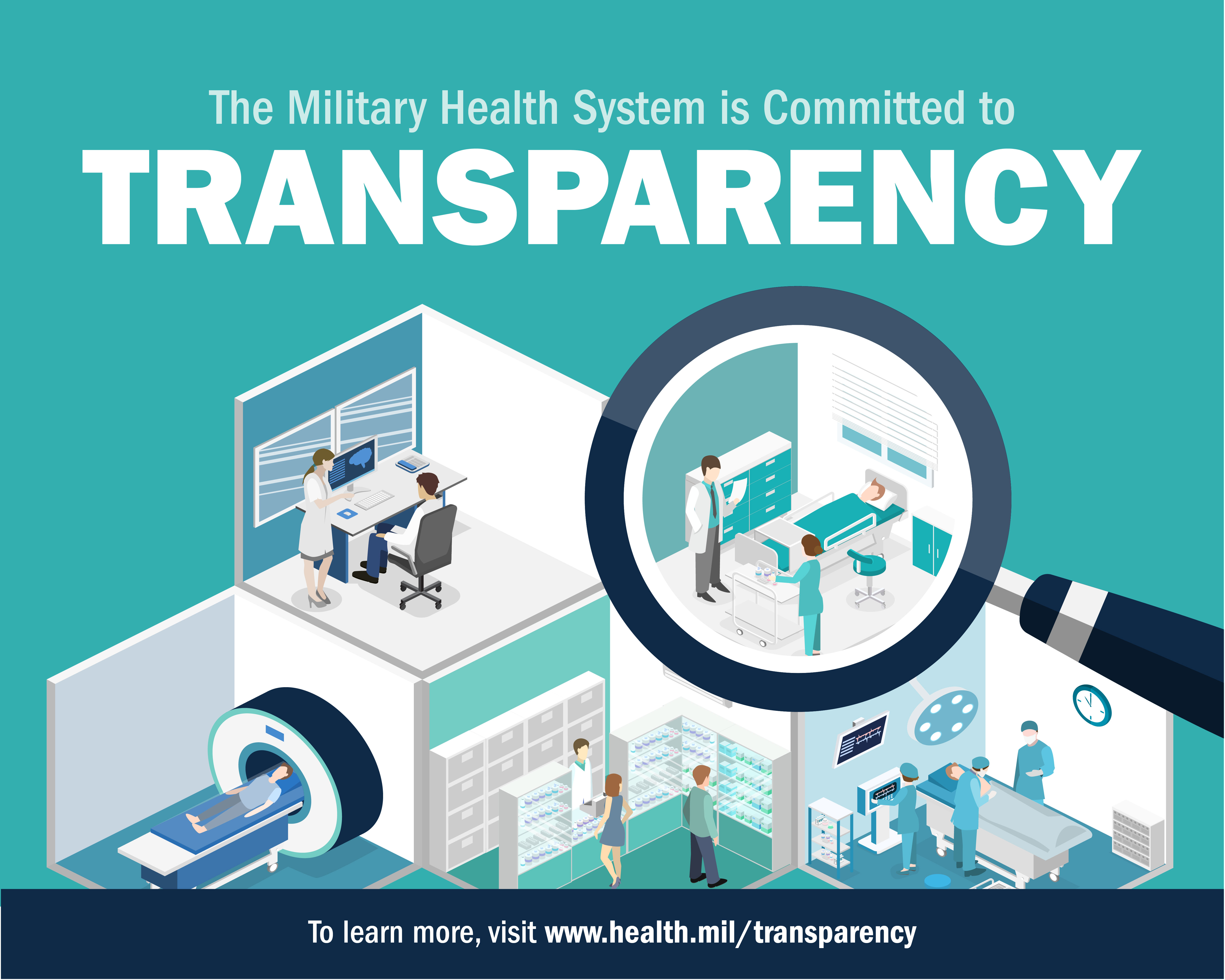 Health Care Administration & Operations | Health.mil